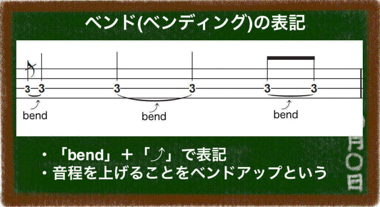 ベースのベンド・ベンディングのやり方解説〜タブ譜と音源で練習♪〜 | Bass-the-World~ベースザワールド~